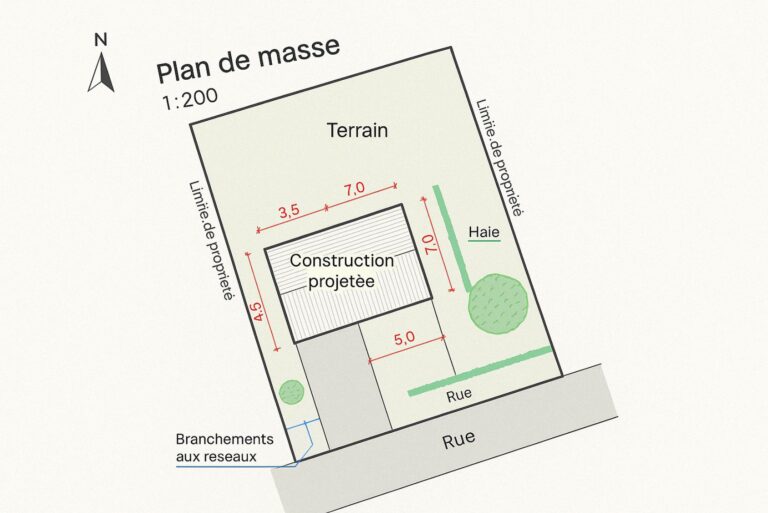 Plan de masse : définition, rôle et mode d'emploi - Maisonenconstruction